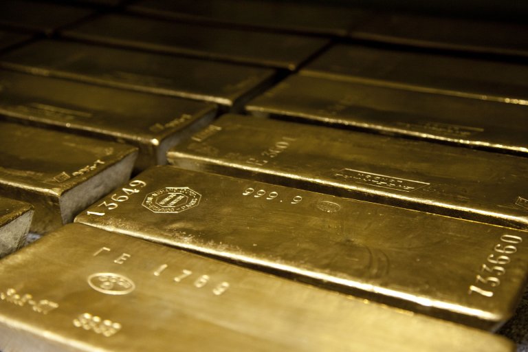 Top Free Gold Trading Signal Sources