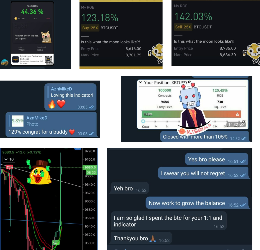 AltAlgo AI: The Ultimate Trading Indicator for Crypto & Forex ...